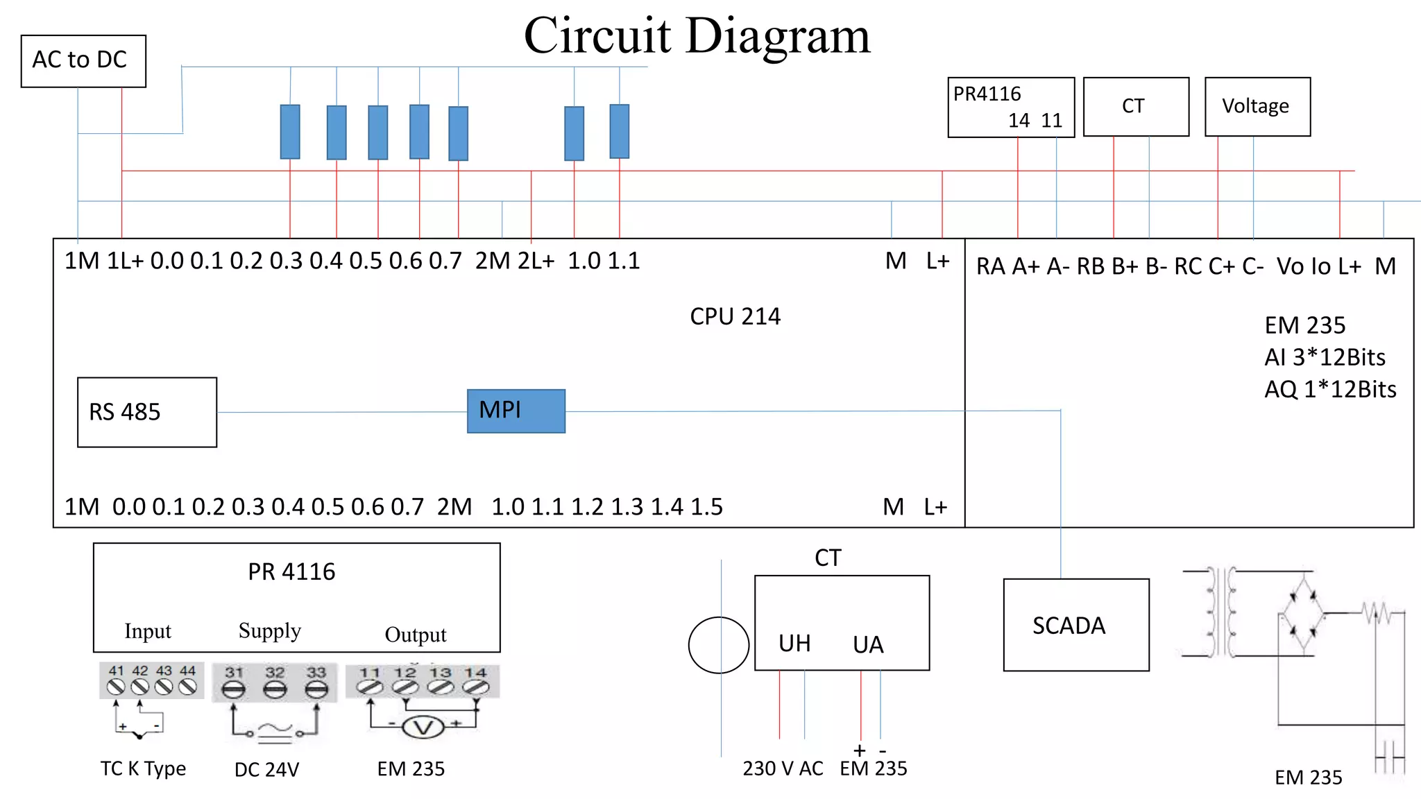 Automatic Power Factor Improvement by Using PLC & SCADA | PPTX