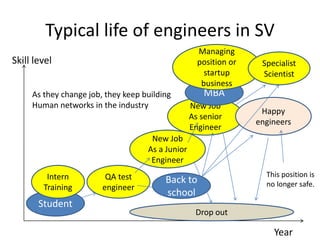 Presentation1short | PPT