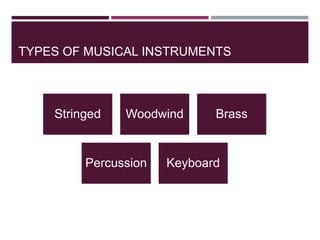 Assessing information in performing Art | PPTX