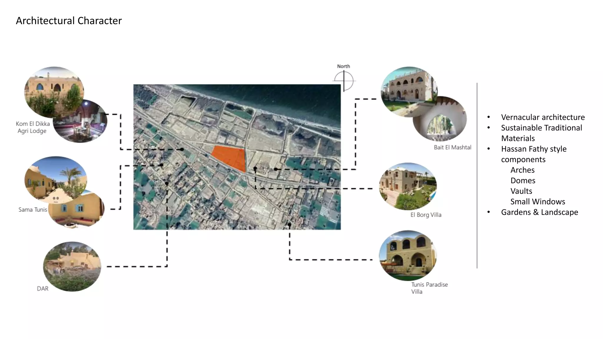 Presentation1 site analysis.pptx