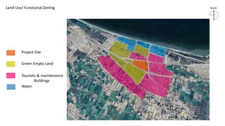 Presentation1 site analysis.pptx
