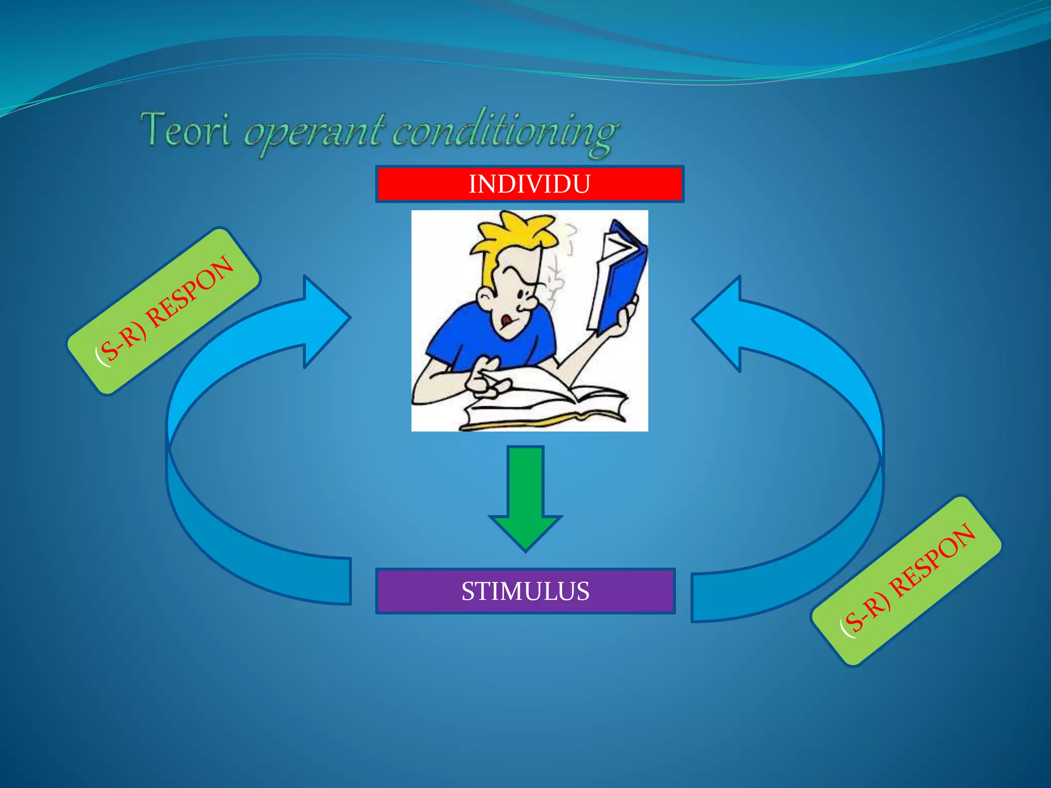 Presentation1 skinner | PPTX
