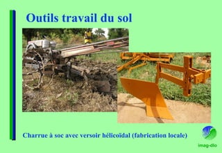 Schéma De Charrue à Versoir