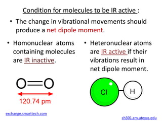 Infrared spectroscopy | PPTX | Chemistry | Science