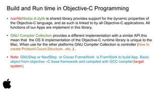 Presentation 1st | PPT