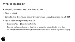 Presentation 1st | PPT