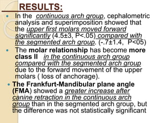Anchorage condition during canine retraction using transpalatal arch ...