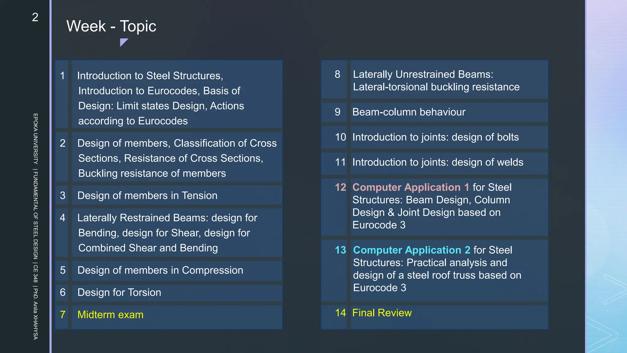 Fundamentals of steel design and general data.pdf