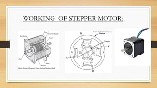 Presentation1 stepper and servomotor12 | PPTX