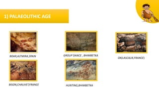 BASICS OF STONE AGE .pptx