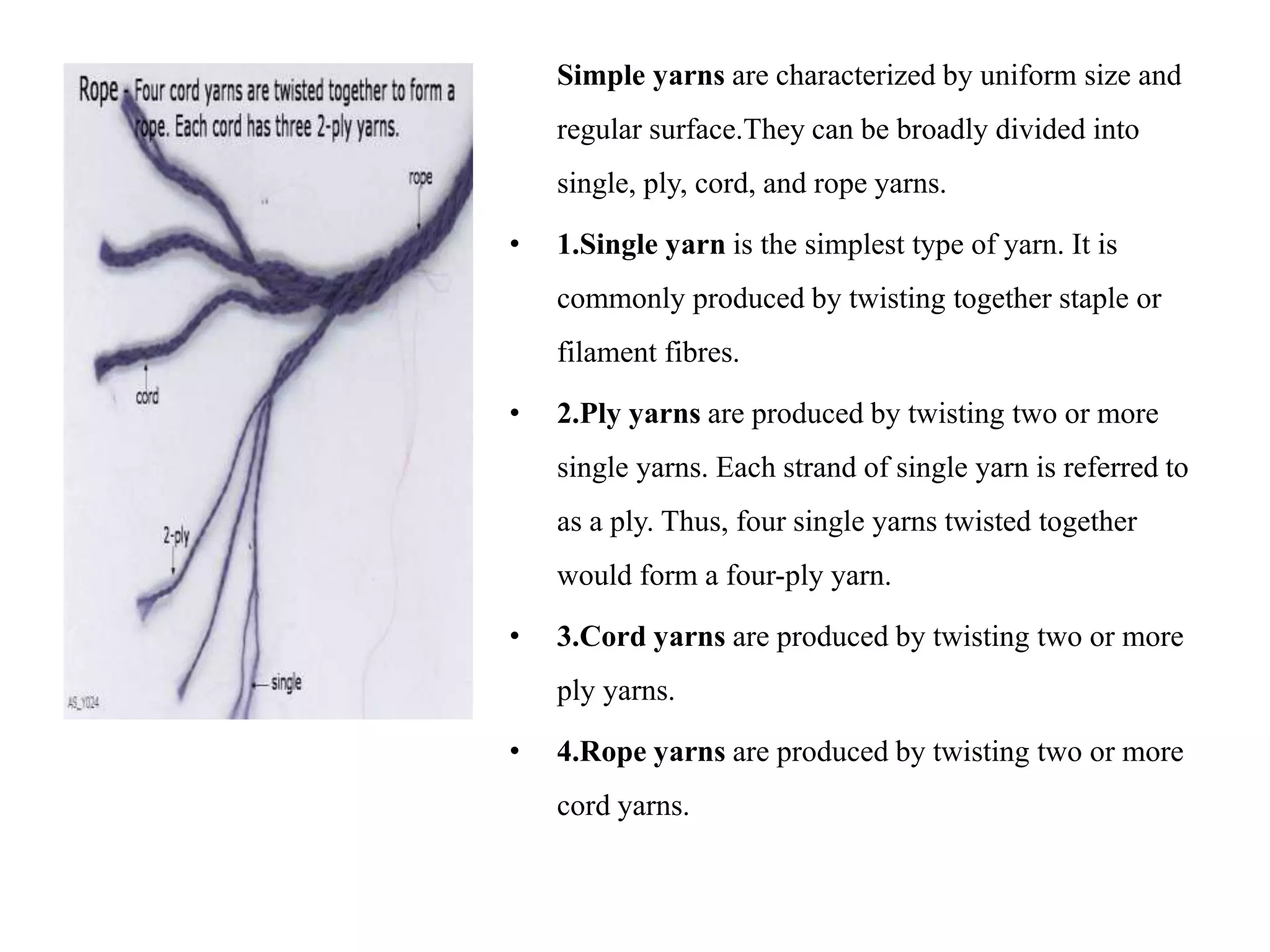 YARN CLASSIFFICATION | PPTX