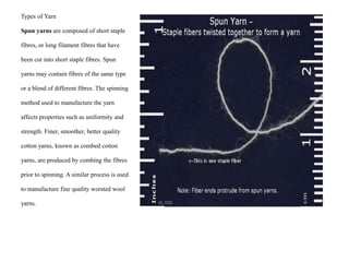 YARN CLASSIFFICATION | PPTX