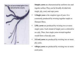 YARN CLASSIFFICATION | PPTX