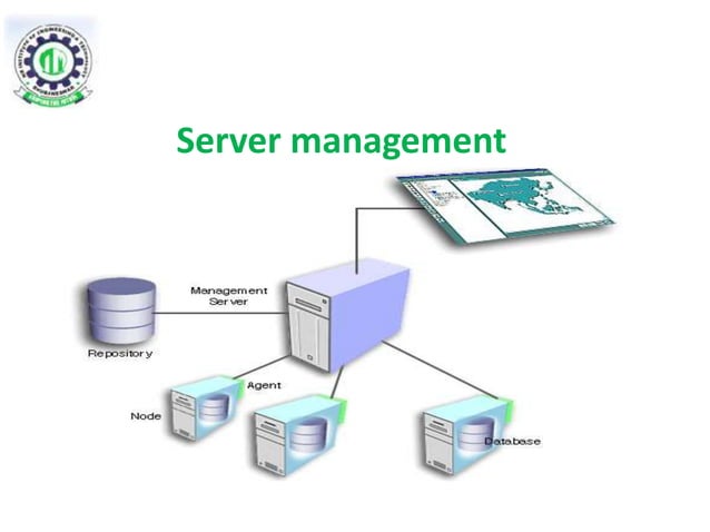 Cloud Computing Ppt Pptx