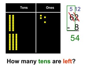 Presentation1subtraction | PPT