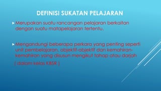 Presentation 1 sukatan rb pakaian (1) | PPTX