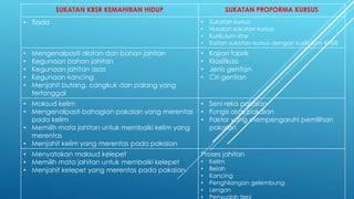 Presentation 1 sukatan rb pakaian (1) | PPTX
