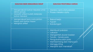 Presentation 1 sukatan rb pakaian (1) | PPTX