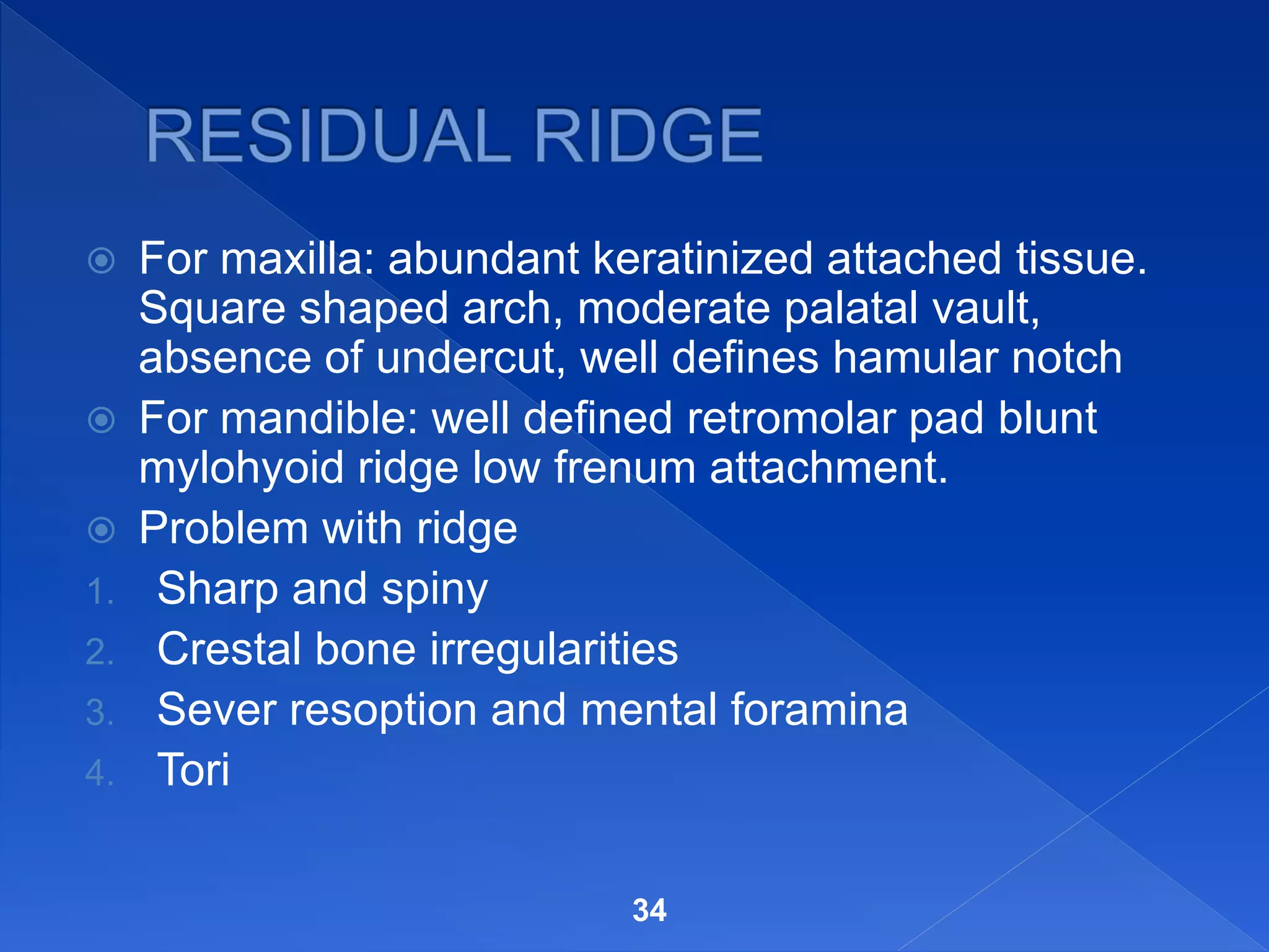 Presentation1 support for complete denture | PPTX