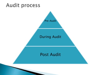 Presentation1 tax audit | PPTX