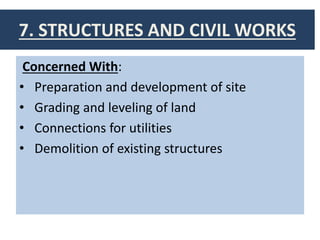 Technical analysis in project management | PPTX