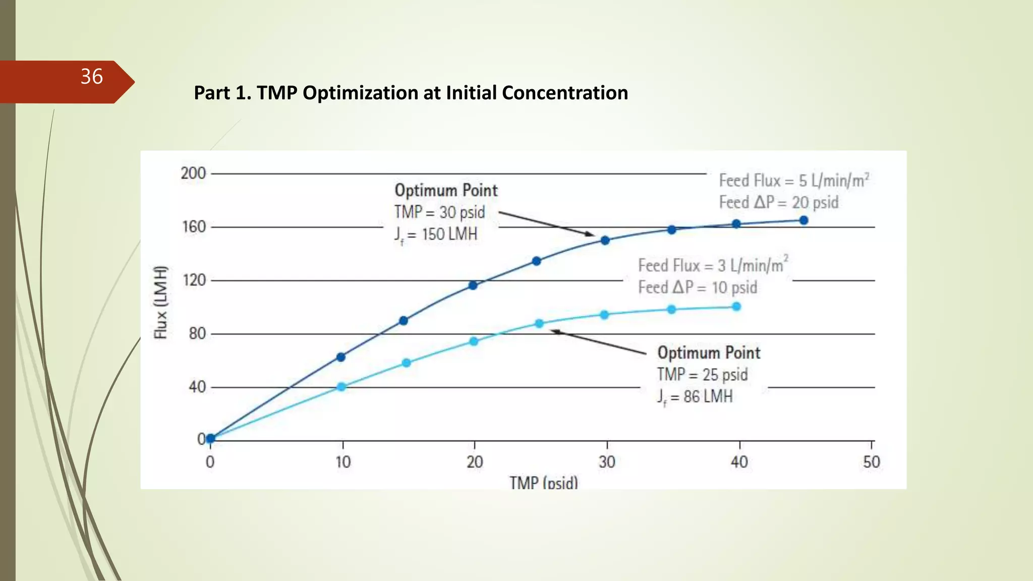 Presentation1 tff | PPTX