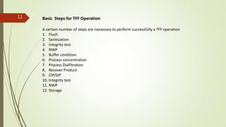 Presentation1 tff | PPTX