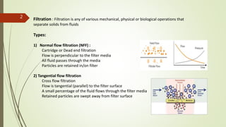 Presentation1 tff | PPTX