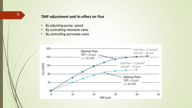 Presentation1 tff | PPTX