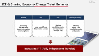 presentation1_the_impact_or_technology._updated.pdf