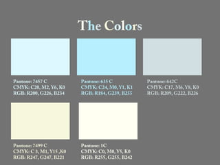 Presentation1thingybober | PPT