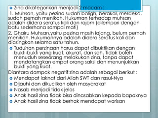 Presentation1 tugas agama | PPTX