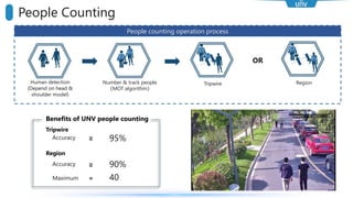Presentation1ubv.pptx