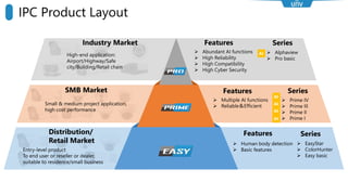 Presentation1ubv.pptx
