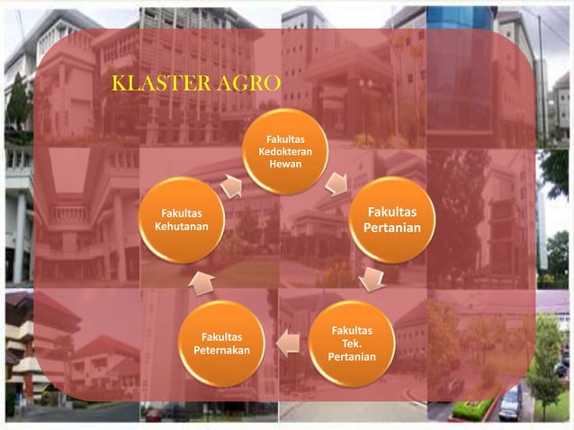 Presentation1 ugm | PPTX