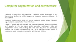Presentation computer of architecture COA.pptx