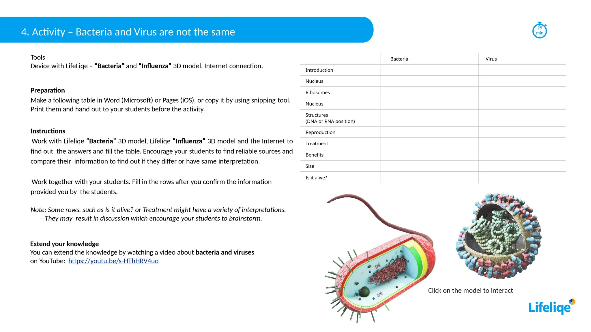 unit 4 part 1 of pharmaceutical microbiology | PPTX