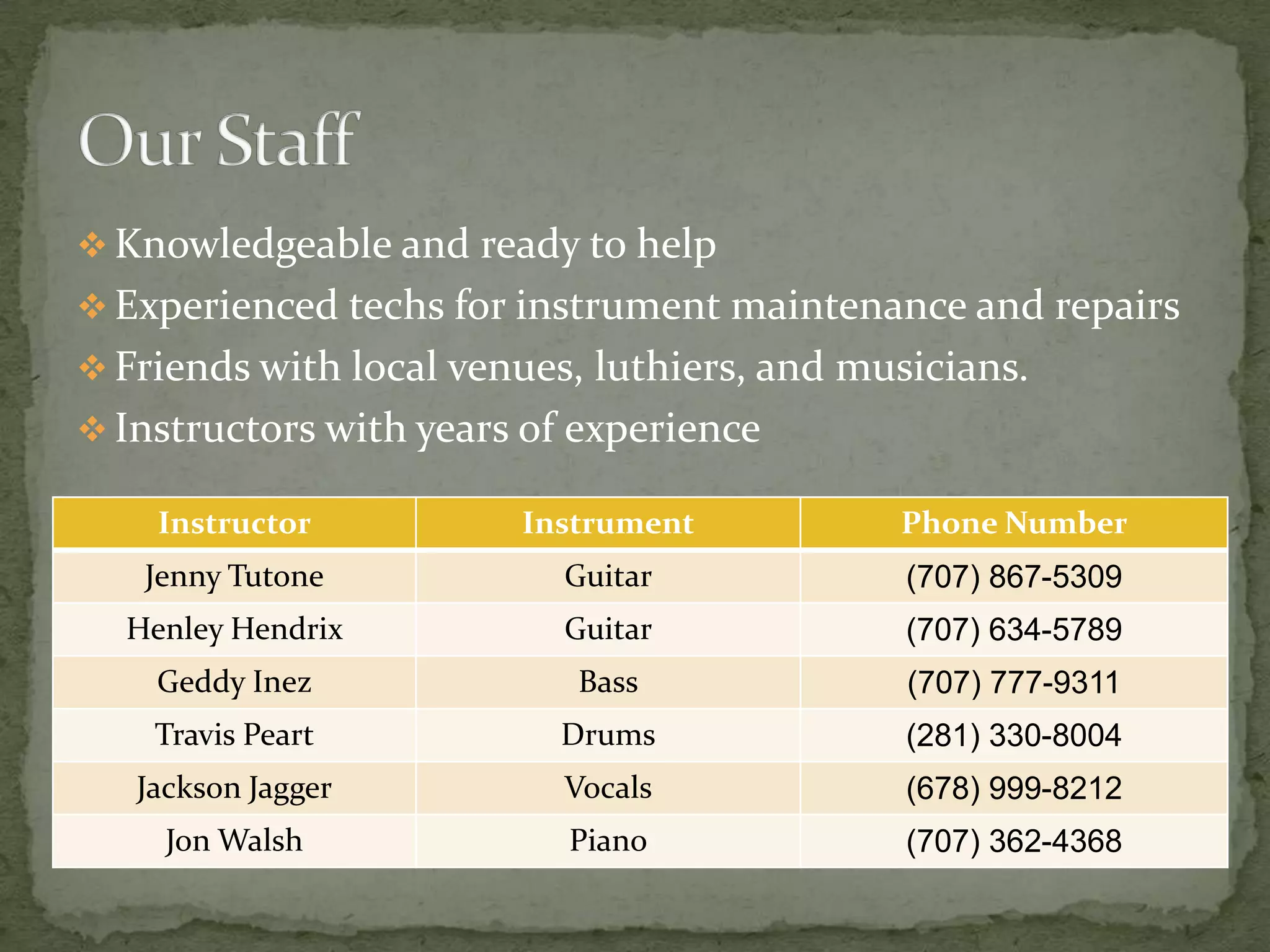 Updated Presentation1 brooks | PPT