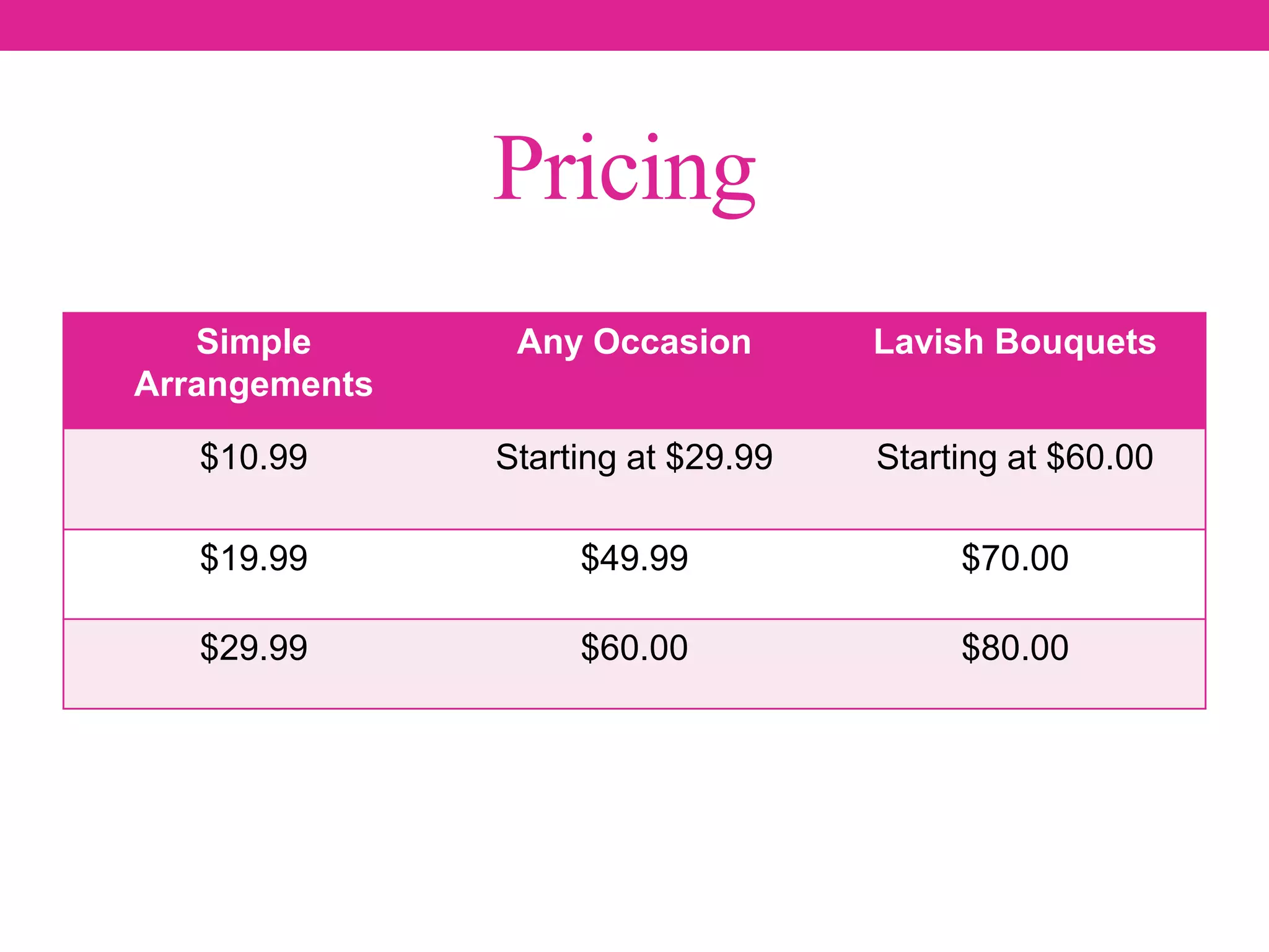 Presentation 1 update smith | PPT