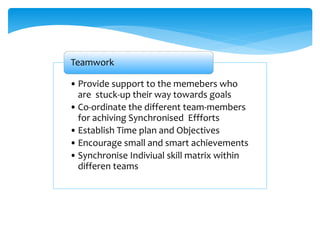 Teamwork | PPT
