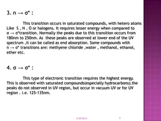 Presentation1 uv analysis by srota dawn | PPTX
