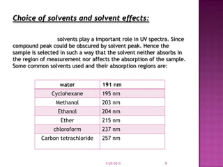 Presentation1 uv analysis by srota dawn | PPTX