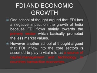 Impact of FDI on Indian Entrepreneurship | PPTX