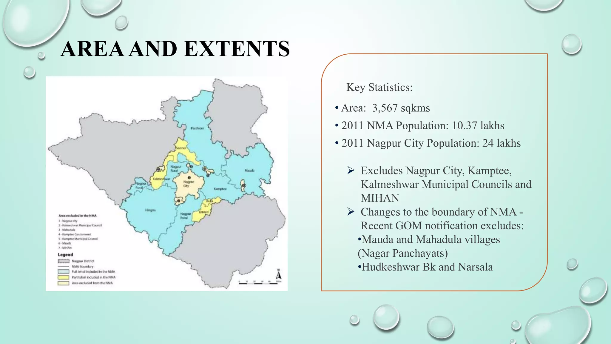 Development Plan- Planning interventions by (VNIT) Visvesvaraya ...