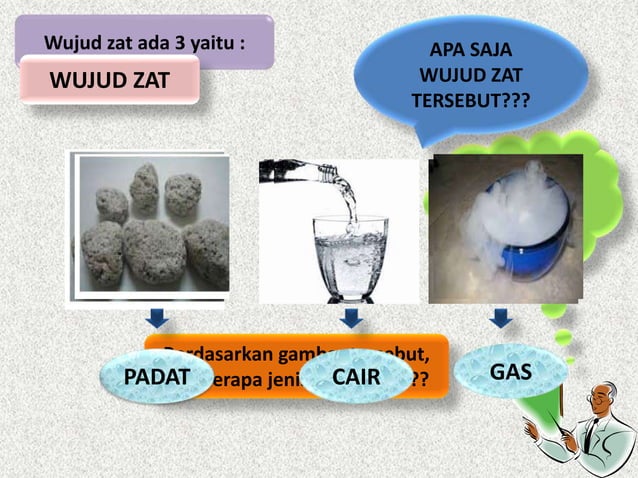 wujud zat | PPTX
