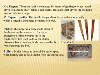 Presentation on Weaving Loom by rasel rana | PPTX