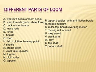 Presentation on Weaving Loom by rasel rana | PPTX