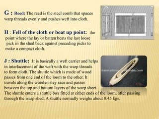 Presentation on Weaving Loom by rasel rana | PPTX