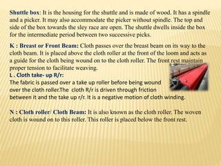 Presentation on Weaving Loom by rasel rana | PPTX