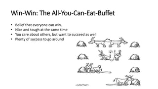 Presentation1 win win.pptx